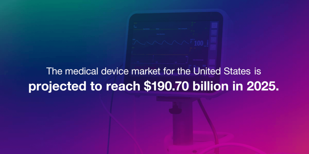 Medical Device Marketing: A Strategic Approach to Success